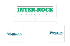 Company Overview – Inter-Rock Minerals